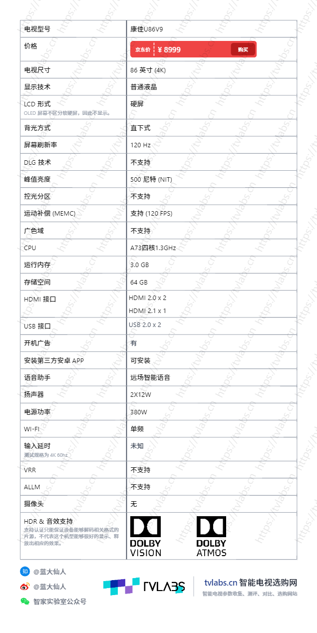 智能电视选购网 - 智能电视参数收集、测评、对比、选购网站